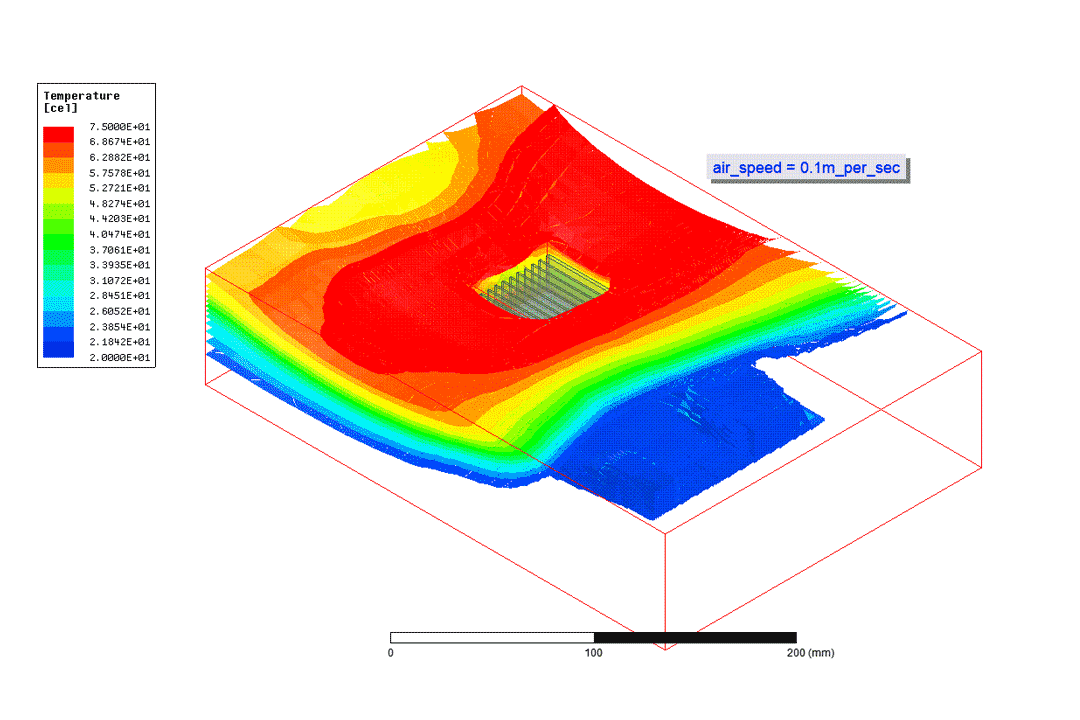 Improve Thermal Reliability with Ansys Icepak | Ansys Blog