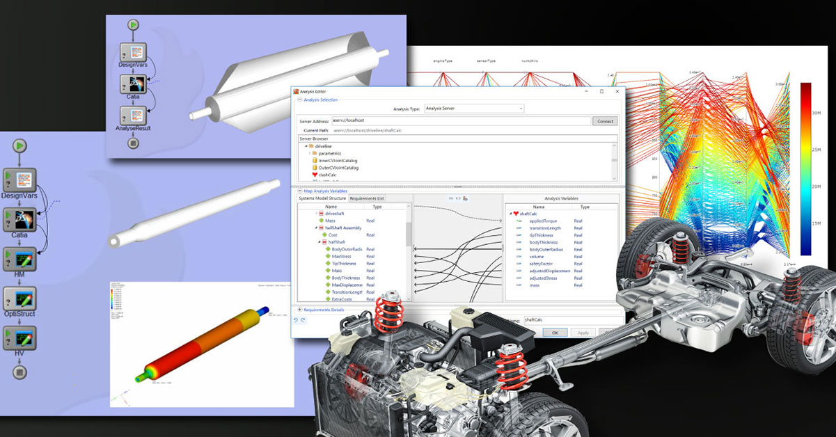 How to Design a Complex System With Model-Based Systems Engineering