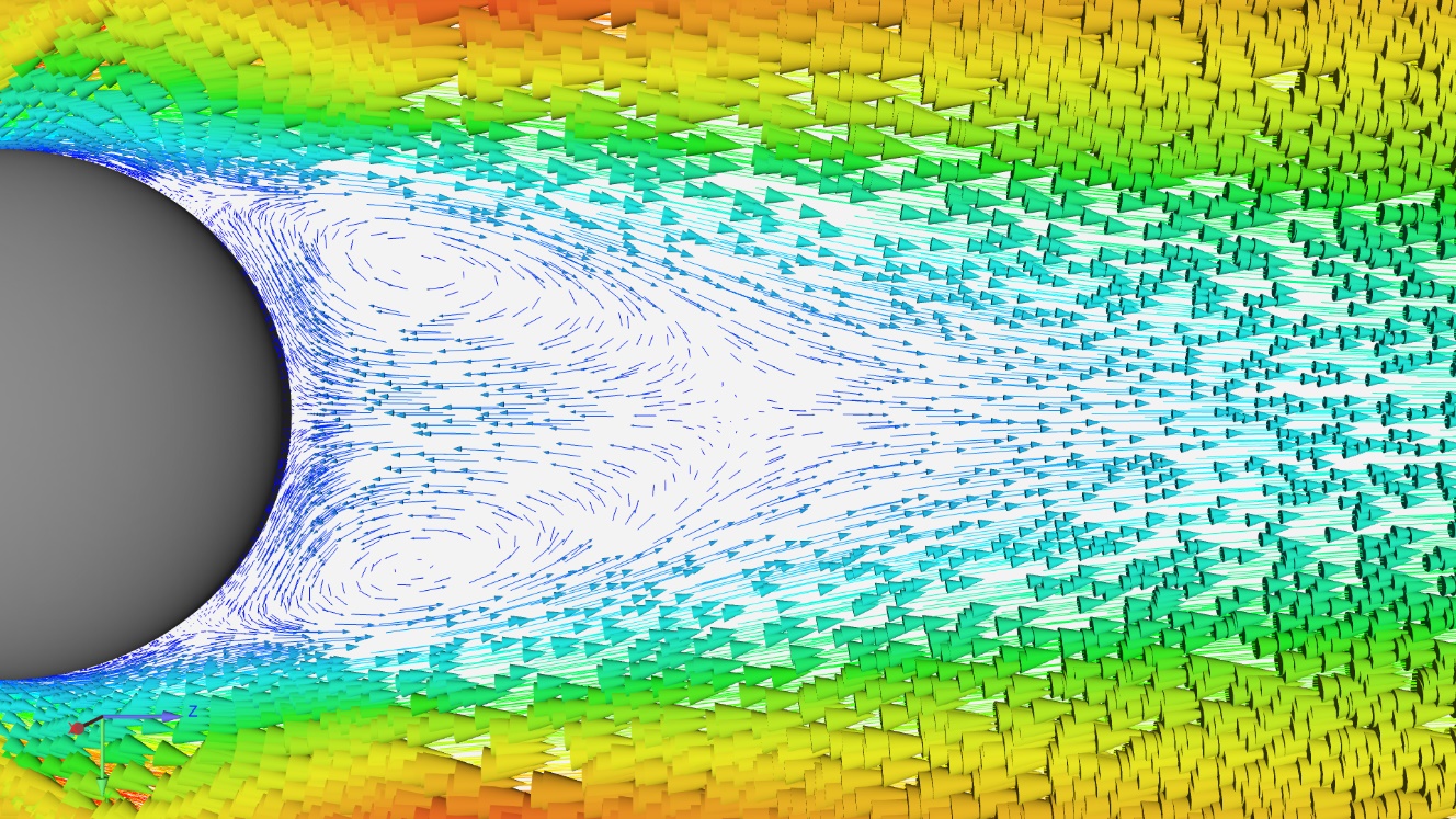 Was ist die Reynolds-Zahl? | Ansys