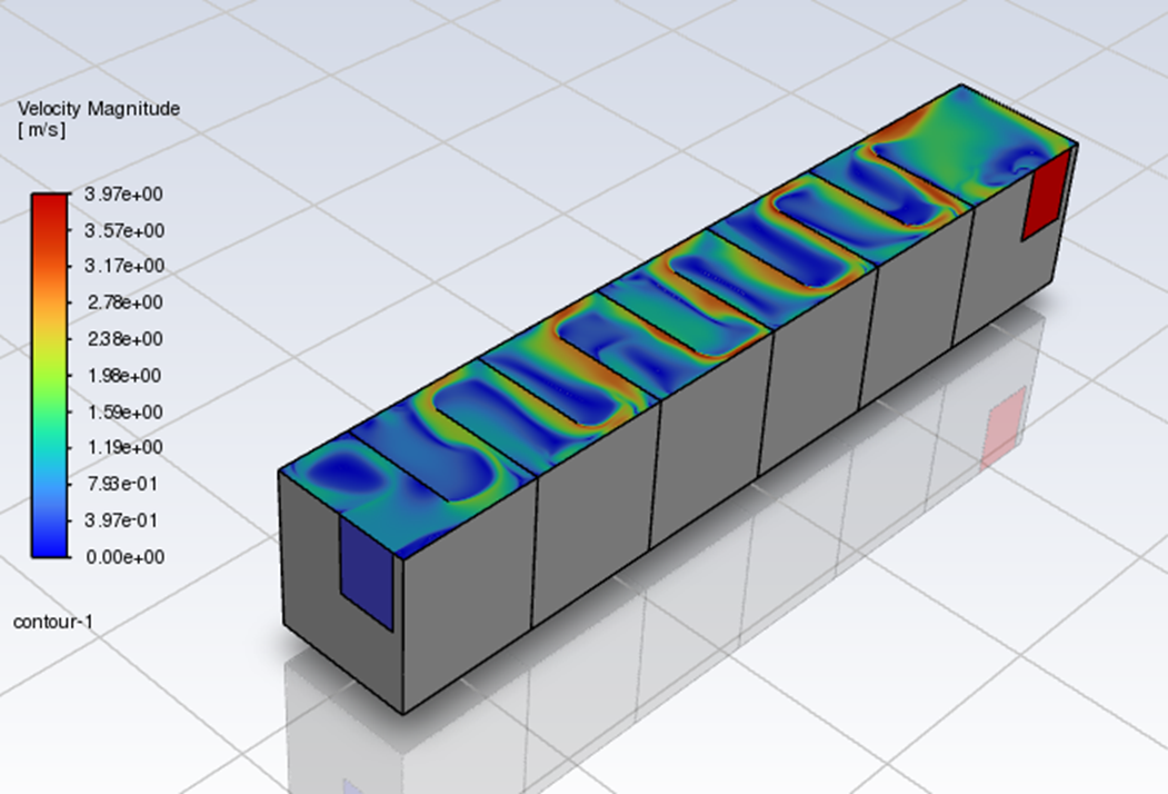 Optimizing and Troubleshooting Process Flow Equipment Using CFD