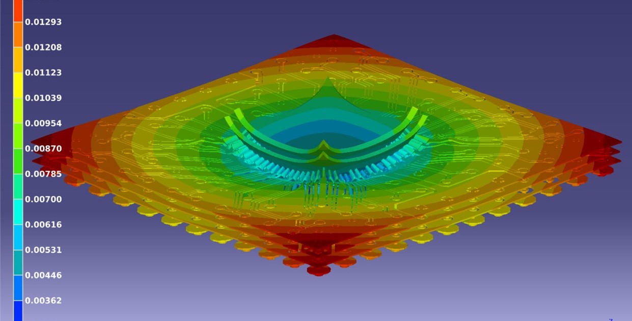 Samsung Certifies Ansys Solutions for Multi-Die Packaging Technologies