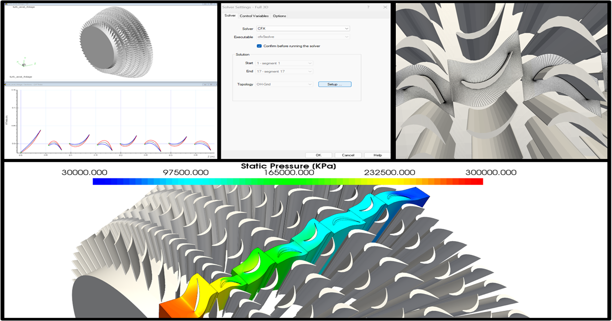 Ansys and Concepts NREC Introduce Automated Workflow for Turbomachinery