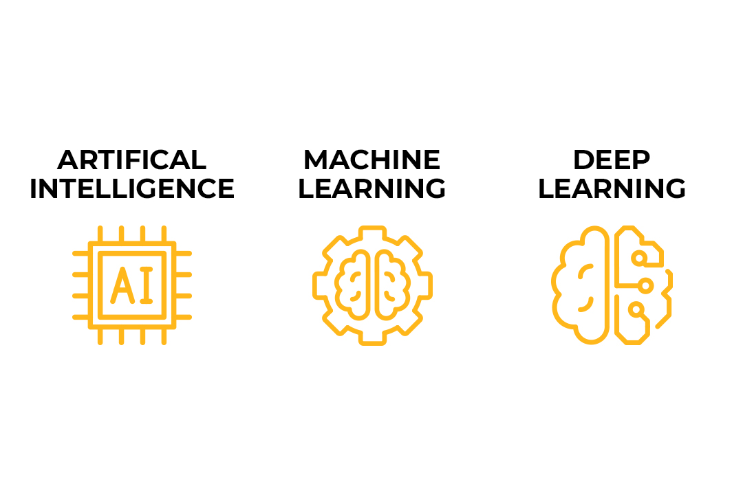 Connect the Digital Thread with Hybrid Digital Twins, AI-Enabled ...