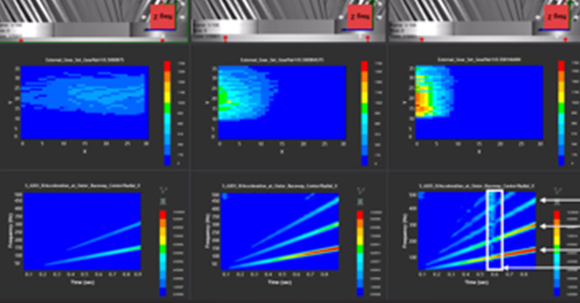 Engineering Quiet Products: From Structural Vibration to Aeroacoustics ...