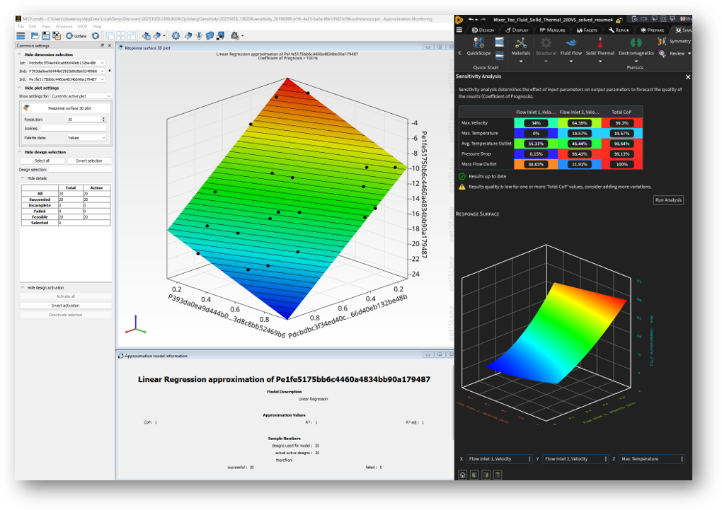 Ansys 2026 R1: Ansys optiSLang What’s New