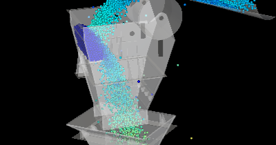 Analysis of a Transfer Chute | Ansys Education Resources