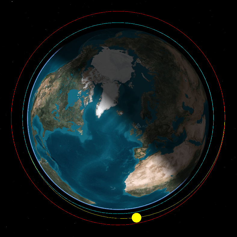 Modeling Satellite Maneuvers with the Ansys STK tool | Ansys