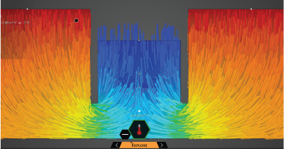 Model Water Flow in Soil with Ansys Tools | Education Resource