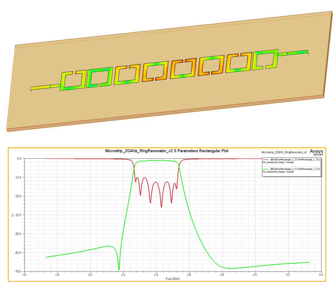 Filter Design in Ansys Electronics Desktop | Education Resource