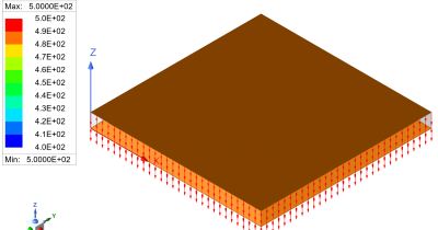 Parallel-Plate Capacitor Simulation | Education Resources