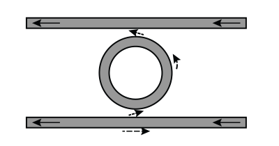 Ring Resonator Design with Ansys Lumerical | Education Resource