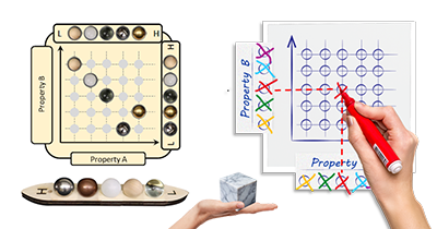The Material Property Game | Ansys Education Resources