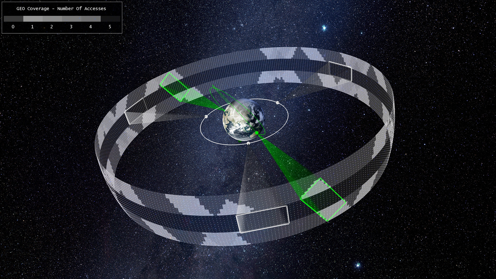 What is Space Situational Awareness? | Ansys
