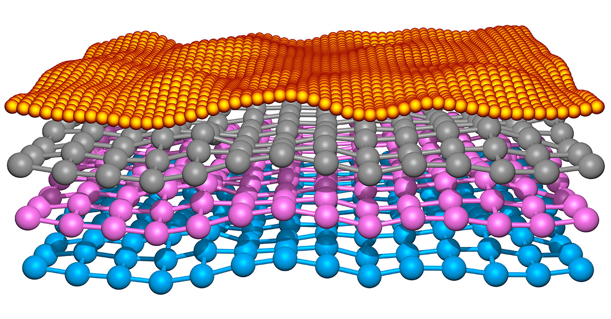 What Is Plasmonics? | Ansys
