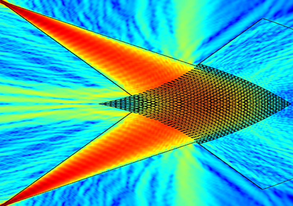 What is Inverse Design? | Ansys