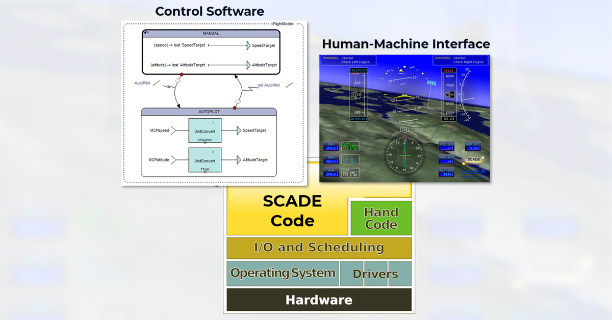 Develop Embedded Software with Ansys Scade One
